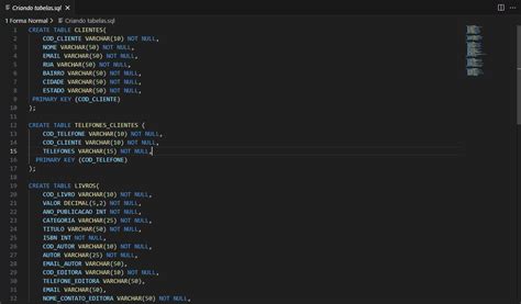 Dúvida Unique Constraint Failed Clientescodcliente Modelagem De