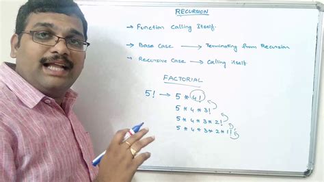 RECURSION PYTHON PROGRAMMING YouTube