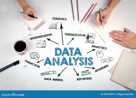 Data Analysis Concept The Meeting At The White Office Table Stock