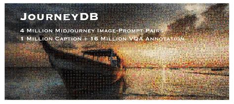 Meet Journeydb A Large Scale Dataset With 4 Million Diverse And High