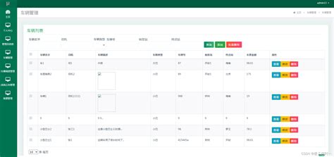 基于ssm的汽车客运站管理系统客运管理系统 Csdn博客