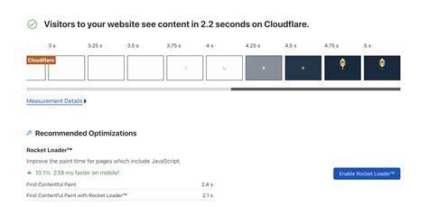 cdn a blank page holding for several seconds if cloudflare enabled