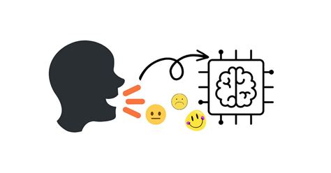 Unsupervised Sentiment Analysis Using Vader And Flair — Soshace