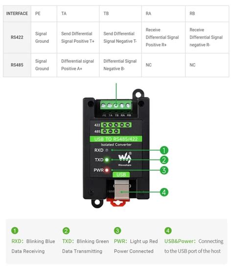 Wiring A Ptz Camera Via Serial Rs422 R Videoengineering