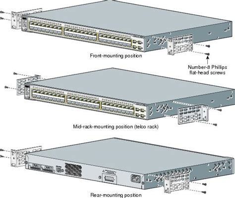 Catalyst 3750 Switch Getting Started Guide Cisco