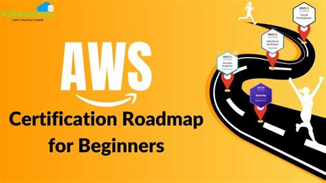 K21academy Learn Ai Data And Cloud From Experts On Linkedin Aws Certification Roadmap For