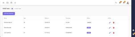 Przygotowanie Komponentu Content · Issue 7 · Grupadotnet Eakademik · Github
