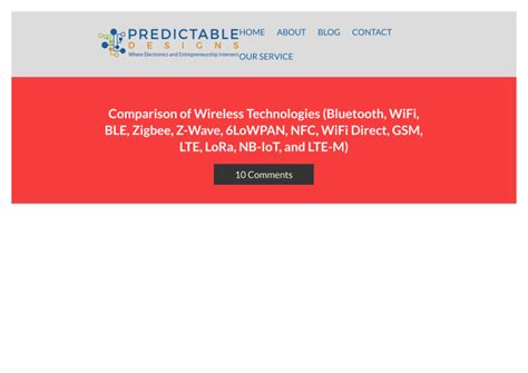Comparison Of Wireless Technologies Bluetooth Wifi Ble Zigbee Z