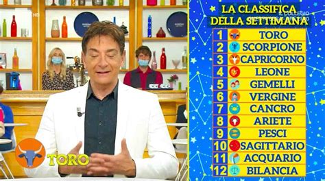 Oroscopo Paolo Fox Settimana Classifica Dal Al Dicembre
