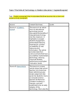 AP English Lang And Comp Synthesis Body Paragraph Claim Evidence Guide