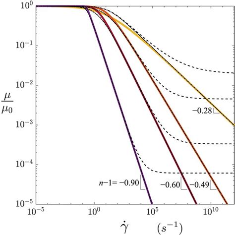 A Fracture Plane Representation With Boundary Conditions B Finite Download Scientific