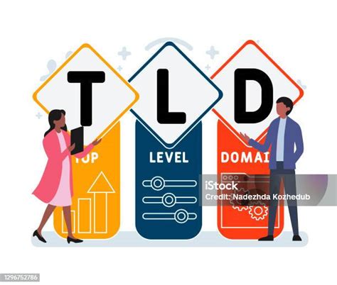 사람과 플랫 디자인 Tld 최상위 도메인 약어 비즈니스 개념 배경 금융에 대한 스톡 벡터 아트 및 기타 이미지 금융