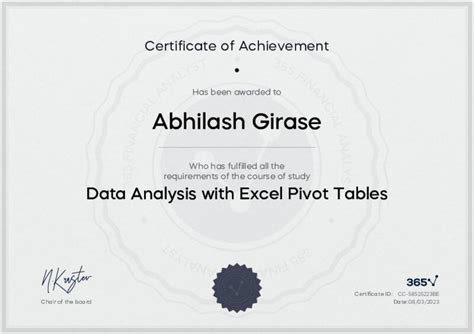 abhilash girase on linkedin certificate of achievement data analysis