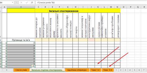 5 клас Зарубіжна література Журнал щоденник зошит спостережень вчителя предметника 35