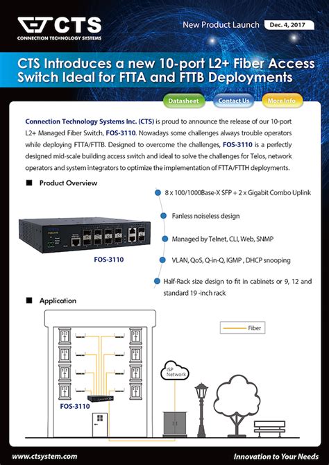 Cts Introduces A New 10 Port Fiber Access Switch For Fttafttb