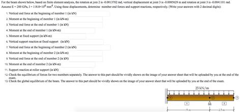 Solved For The Beam Shown Below Based On Finite Element Chegg