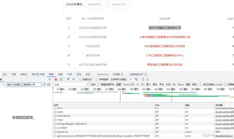 Js逆向爬虫 响应结果加密①反爬虫用requests 结果加密 Csdn博客
