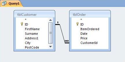 Microsoft Access Tips Basing A Query On Two Related Tables The Inner Join