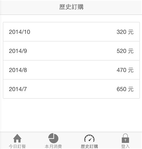 學習日誌 Ionic 實作7：歷史訂購上
