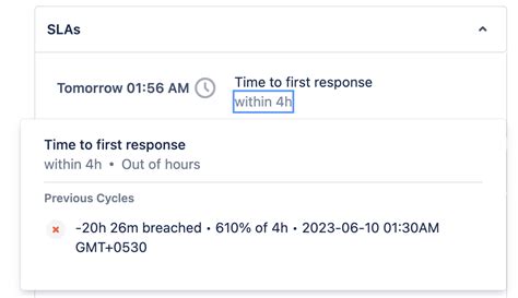 How To Troubleshoot Common Issues With Slas Jira And Jira Service