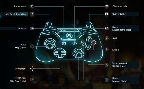 Crown Trick Pc Gamepad Controls Mgw