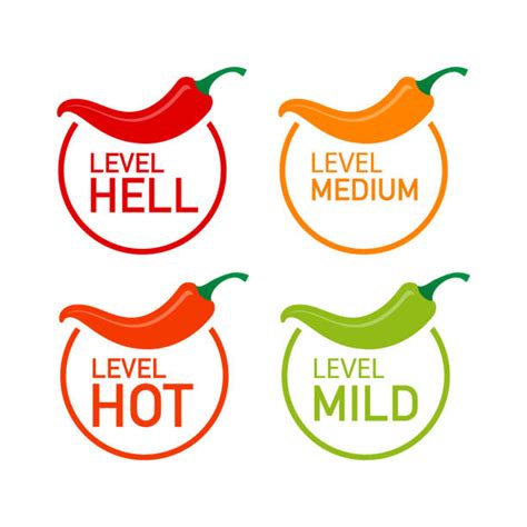 Mild