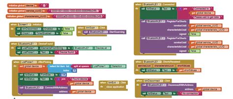I Am Using Nano Ble To Send Accelerometer Data But I Am Not Receiving Anything On My App MIT