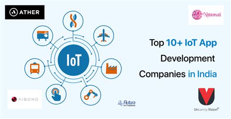 Top 10 Iot Startups In India