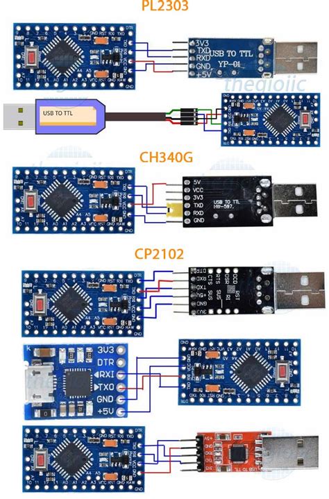 Arduino Pro Mini Atmega328p 33v 8mhz Điện áp 33~12 Vdc Tần Số 8mhz