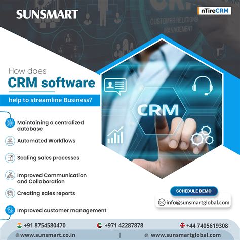 Sunsmart Technologies Sunsmartt Twitter