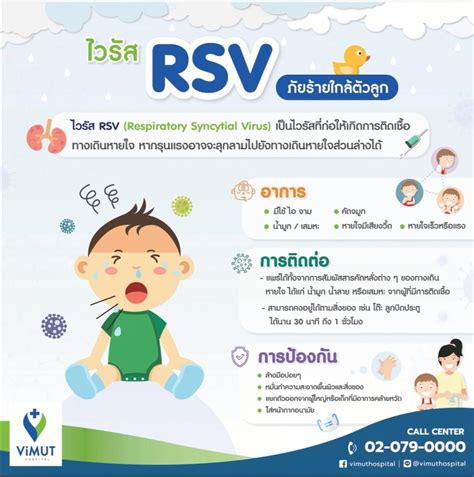 Photo Gallery ปลายฝนต้นหนาวต้องระวัง แพทย์ รพ วิมุต ชวนรู้จัก “ไวรัส Rsv” ภัยร้ายใกล้ตัวลูก