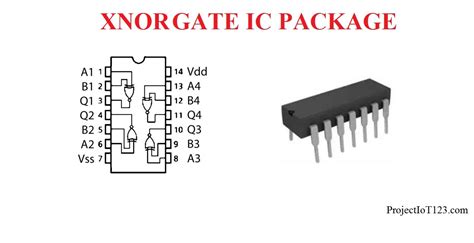 Gerbang Logika Gate Xnor Ic Ttl Ilmu Programmer Hot Sex Picture