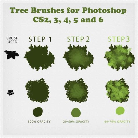 Download Tree Brushes Tutorial And Brushes