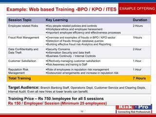 Bpo Risk Management 2013 PPT