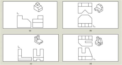 Solved For Each Set Of Multiview Drawings Shown In Figure P