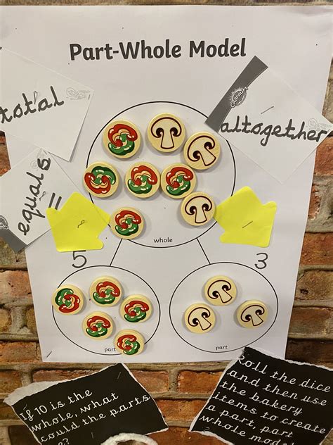 Continuous Provision In Year 1 Moortown Primary School Leeds