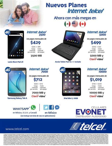 CUÁL es el MEJOR APARATO para INTERNET de Telcel