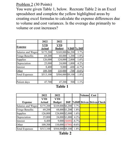 solved problem 2 30 ﻿points you were given table 1 ﻿below