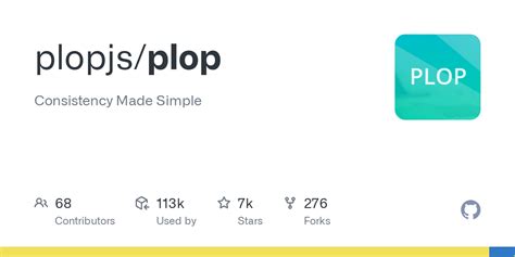 github plopjs plop consistency made simple