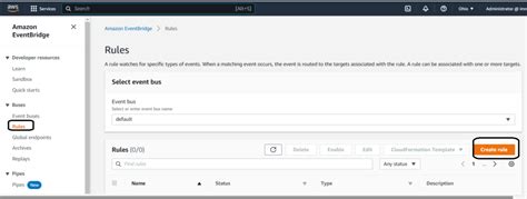 Scheduling Ec2 Instances With Lambda Function In Aws Uw Milwaukee