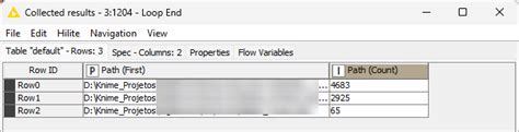 how do to count number of rows excel files in multiple folder knime