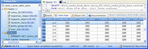 forensics from the sausage factory sqlite overflow pages and other
