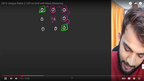 Striver Dp Dsa Tech Problemsolving Himanshi Patel