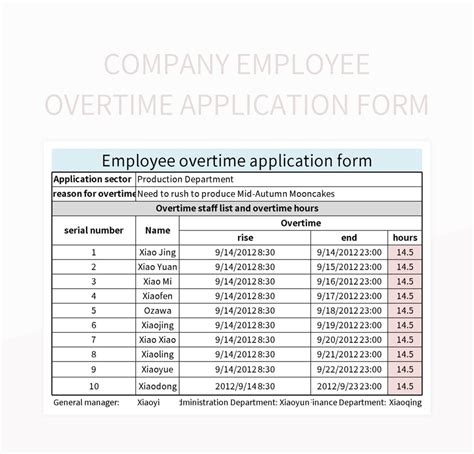 Free Employee Overtime Templates For Google Sheets And Microsoft Excel