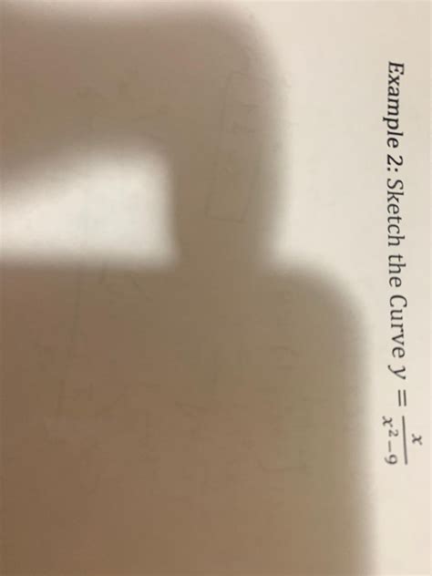 Solved Example Sketch The Curve Y X Chegg