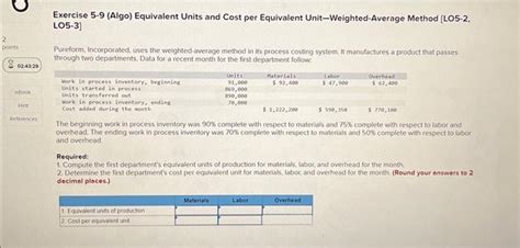 Solved Exercise Algo Equivalent Units And Cost Per Chegg
