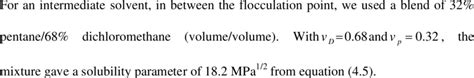 3 Solubility Parameter Molar Volumes And Volume Fraction Of Solvent Download Table