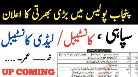 Punjab Police Constable Jobs 2020 Application Form Latest Advertisement