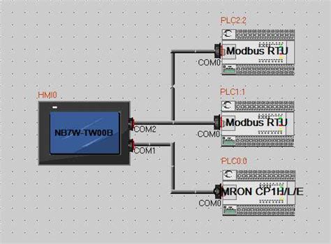 Pinout Of Modbus Communication Cable