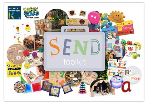 New Send Toolkit